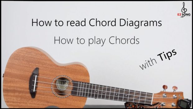 How to play Chords on Ukulele & how to read Chord diagrams – Ez Song ...